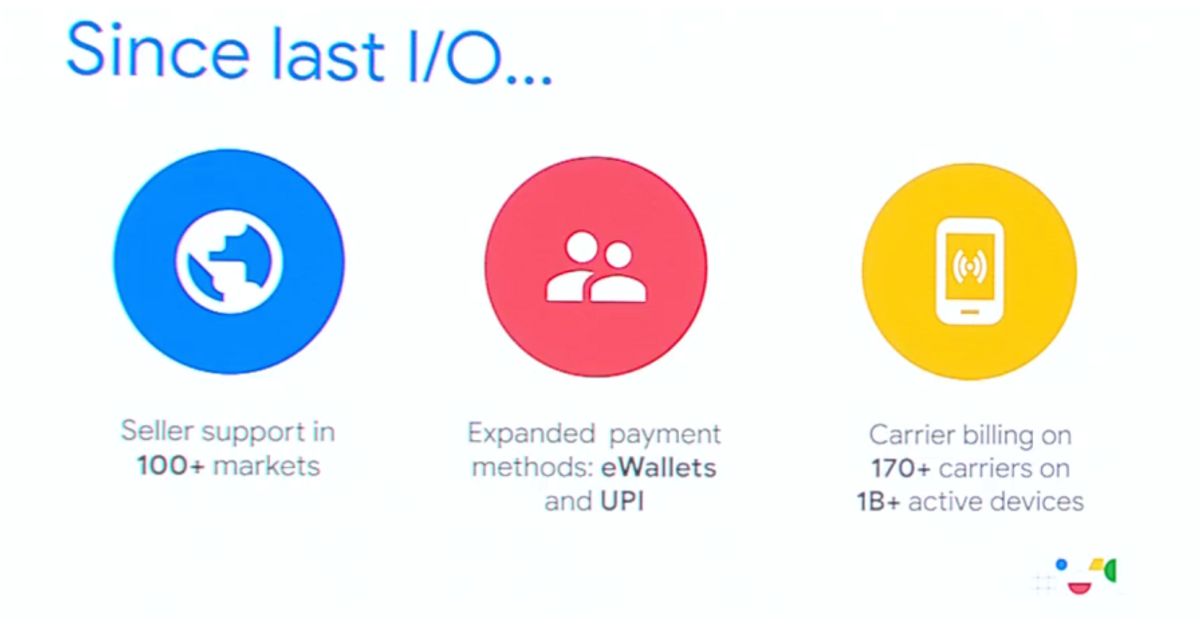Google Play Store payments can now be made using cash
