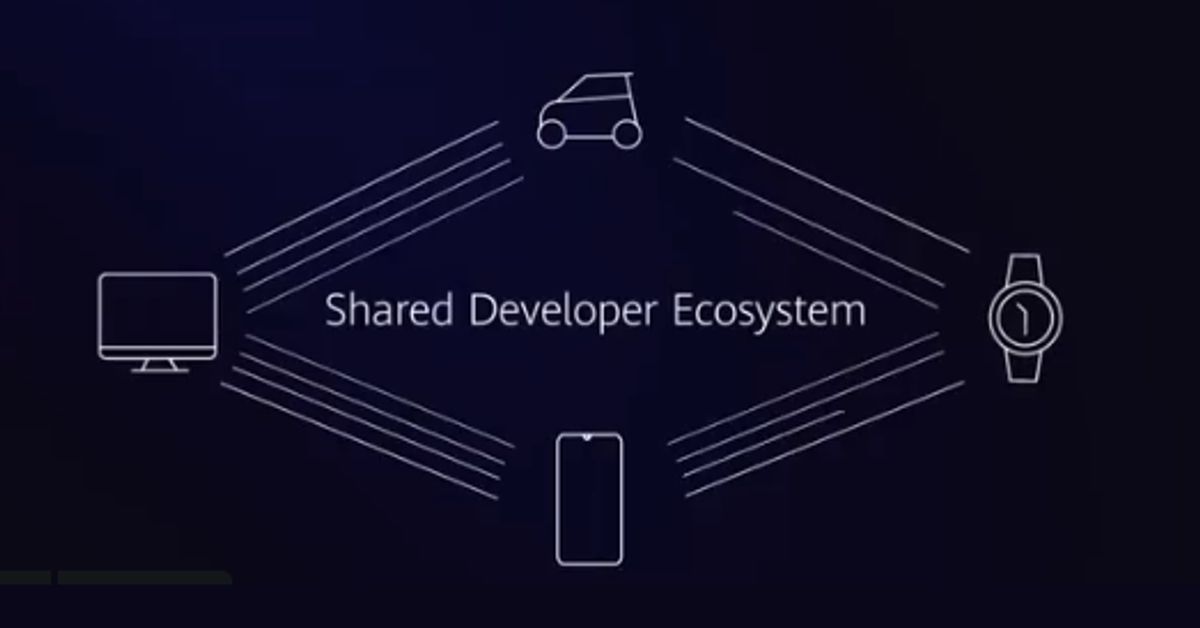 Huawei officially announces its new operating system HarmonyOS