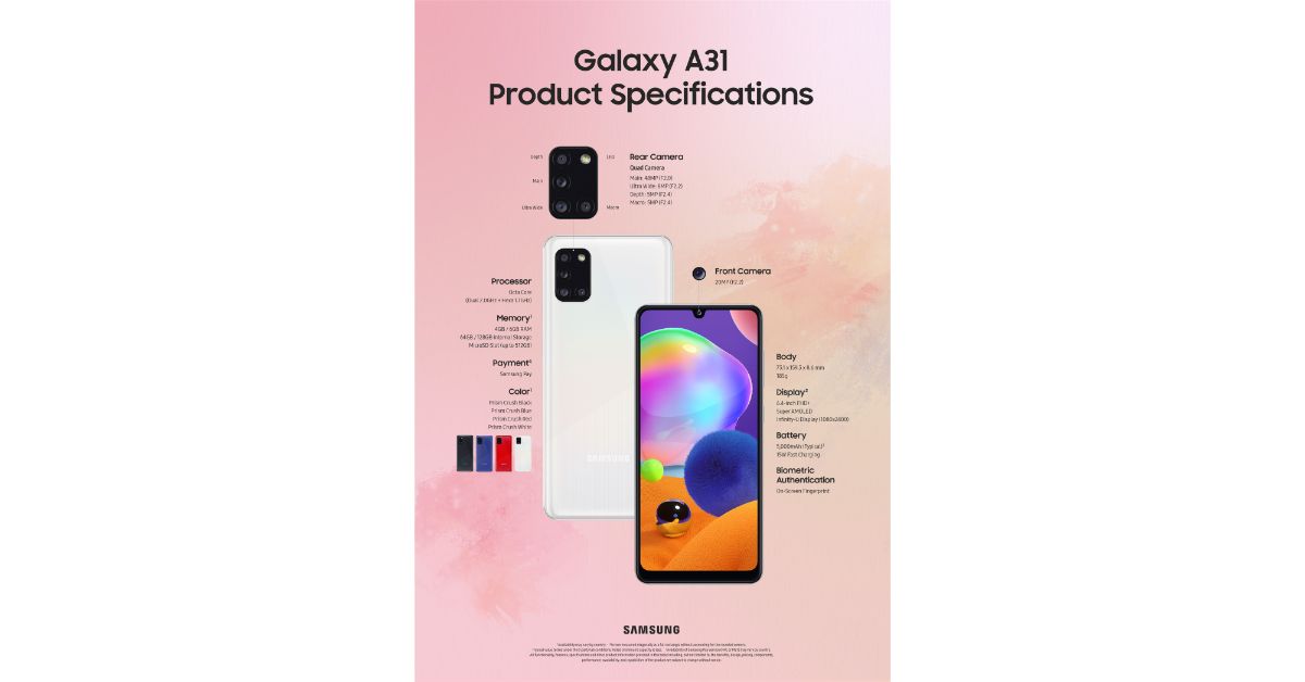 Samsung Galaxy A31 with quad rear cameras and 5,000mAh battery ...