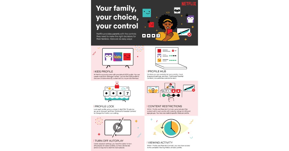 Netflix announced new parental controls for families: Learn how to set ...