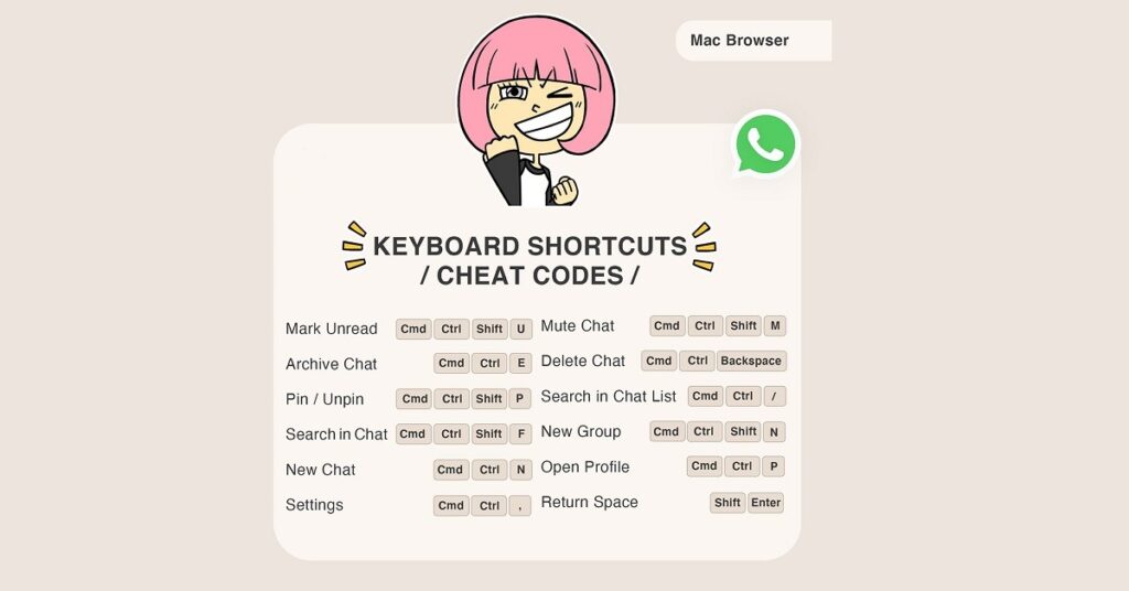 WhatsApp revealed the cheat codes for Web and Desktop apps on Windows ...