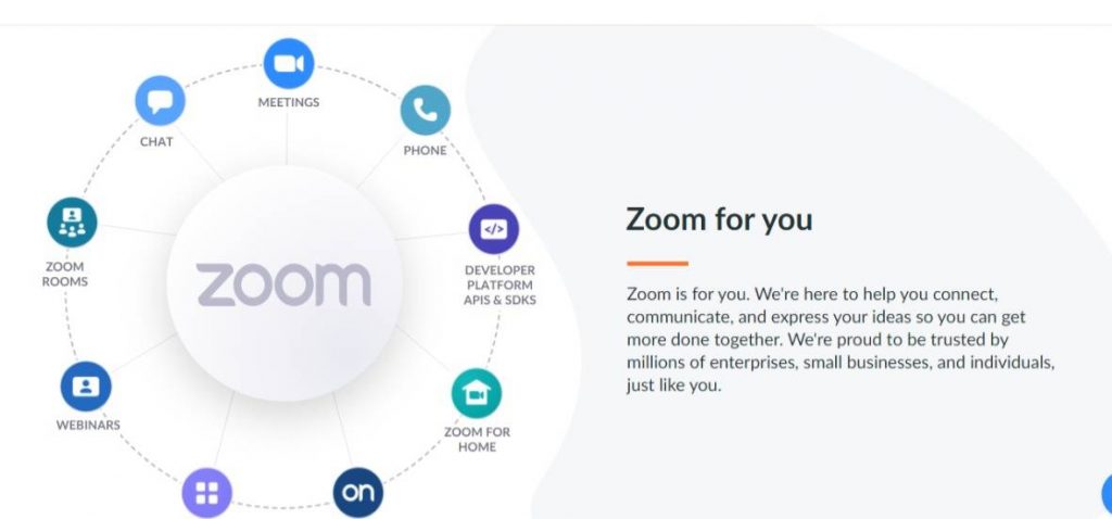 A complete guide on how to use Zoom video and change its layout features