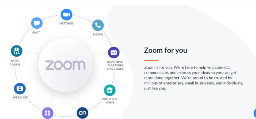 A complete guide on how to use Zoom video and change its layout features