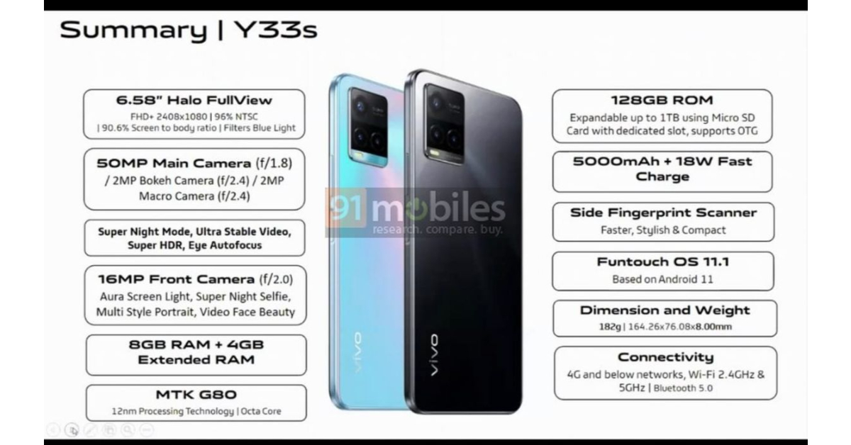 Vivo Y33s Might Launch In India Today Expected Price And Specifications