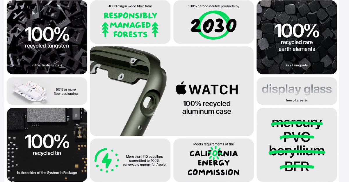 Apple Watch 7 released: Price, features and design