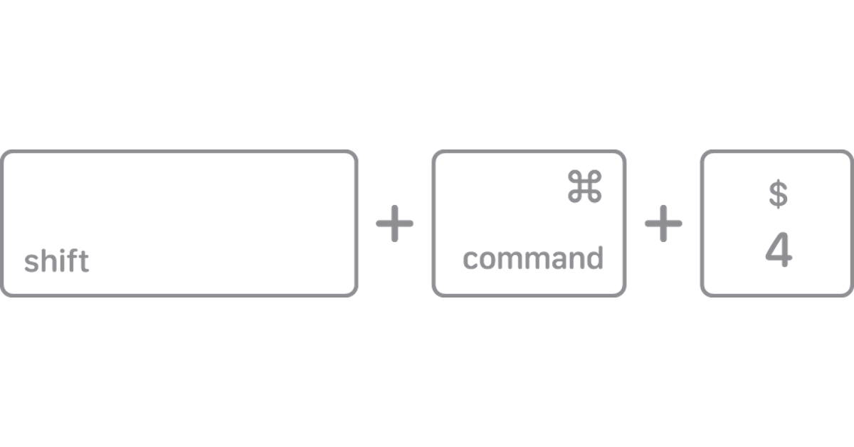 How to screenshot on a MAC? Try this technique on your macOS