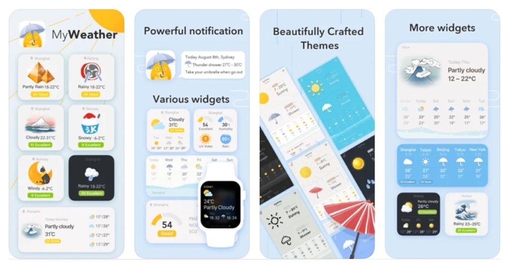7 Top weather widget apps for iPhone