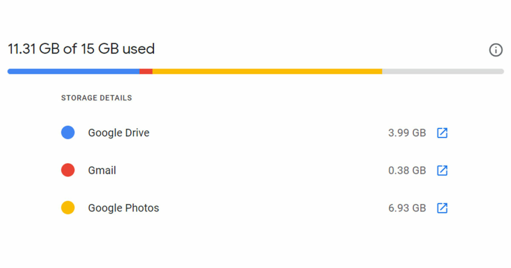 5 Best ways to fix 'Gmail storage is full' issue