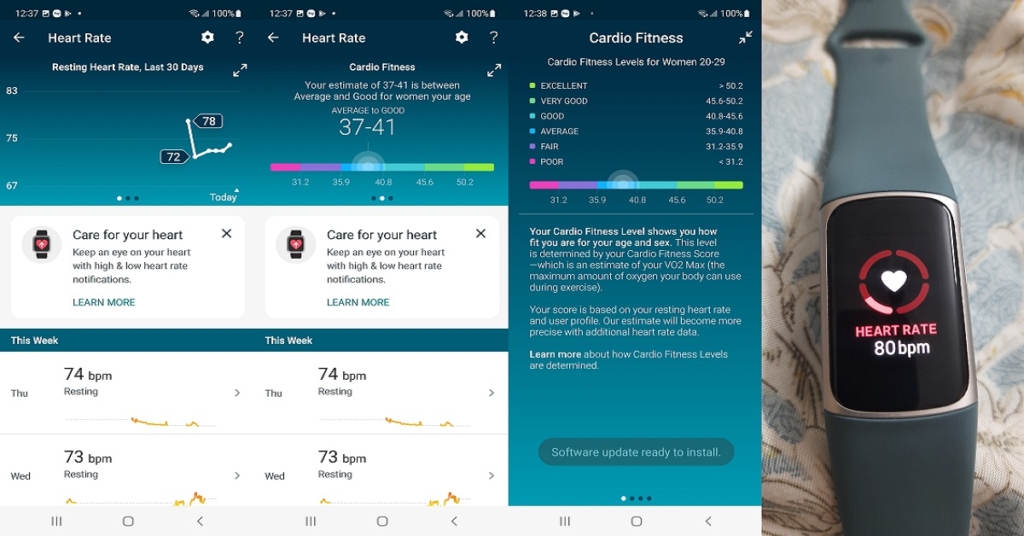 Fitbit Charge 5 Review: Best Fitness Tracking Features In The Fitbit Range