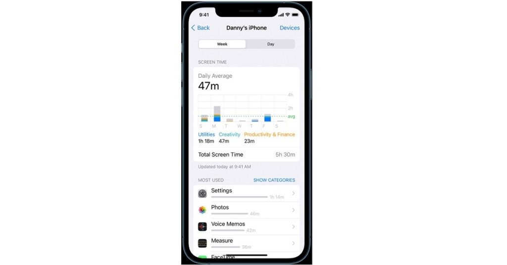 How To Check Screen Time On iPhone: Quick And Easy Method
