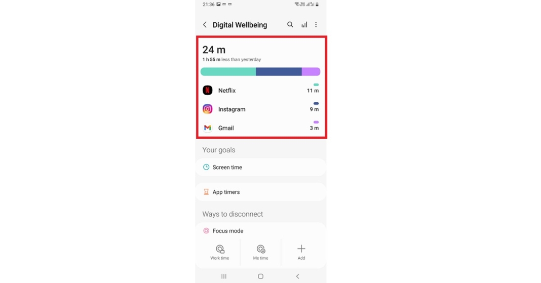 How To Check Screen Time On Android: Quick And Efficient Method