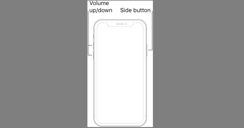 How To Hard Reset iPhone 13 (2022)? A Quick And Easy Stepwise Guide
