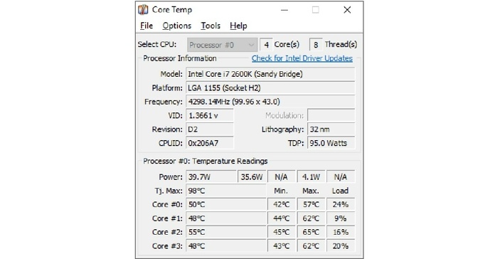 How to Check the CPU Temperature in Windows 11? Top 3 ways