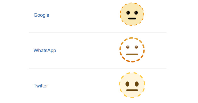 12 Best New Emojis Of 2023 And Their Meaning, For Chats And Instagram