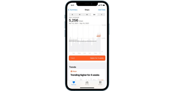 How to track steps on iPhone like a pro?