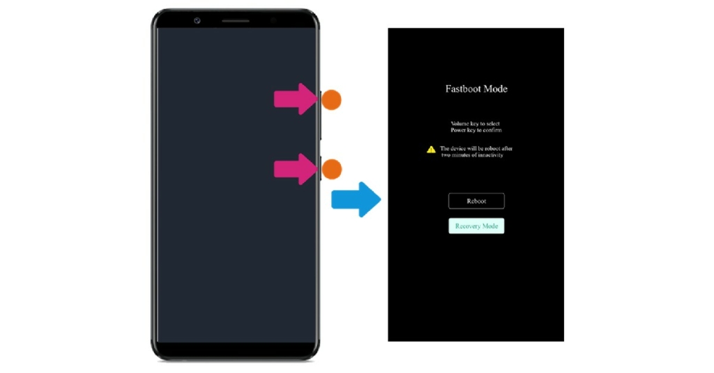 How To Hard Reset or Factory Reset Vivo Smartphones?
