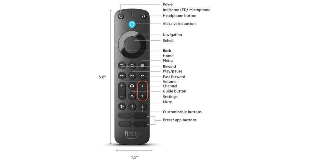 What Are the Different Buttons on the Amazon Fire TV Remote?