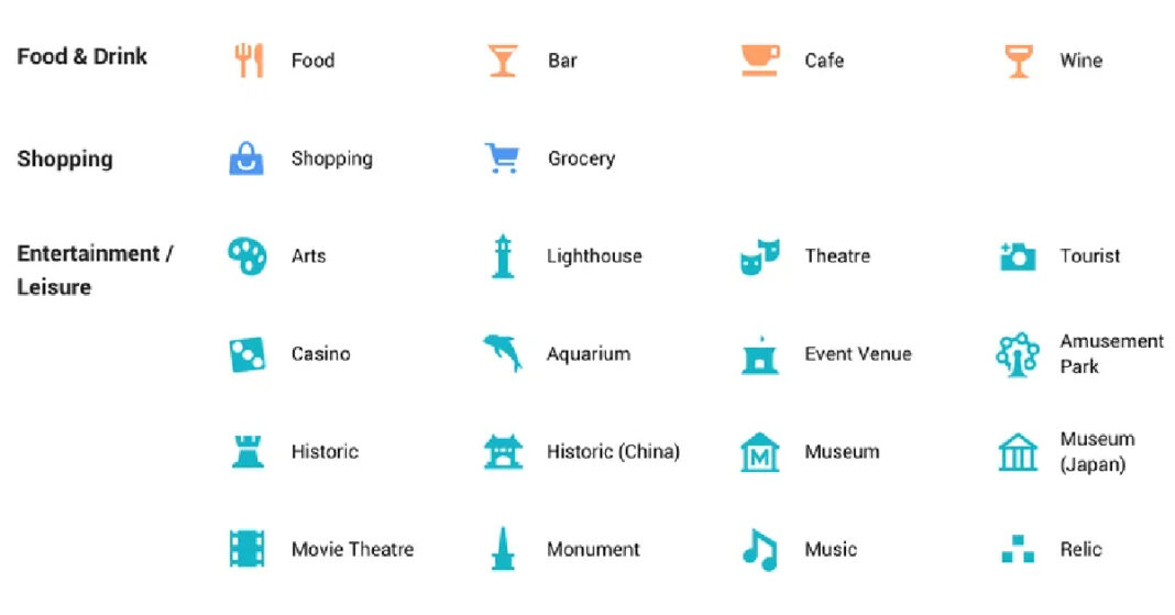 What Do the Different Icons and Symbols Mean in Google Maps?