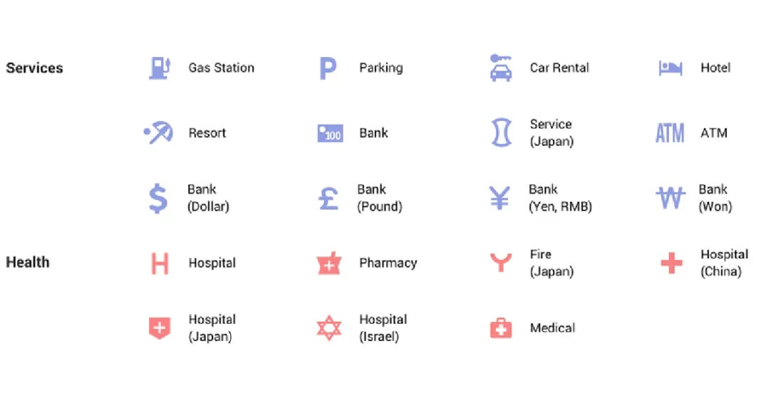 What Do the Different Icons and Symbols Mean in Google Maps?