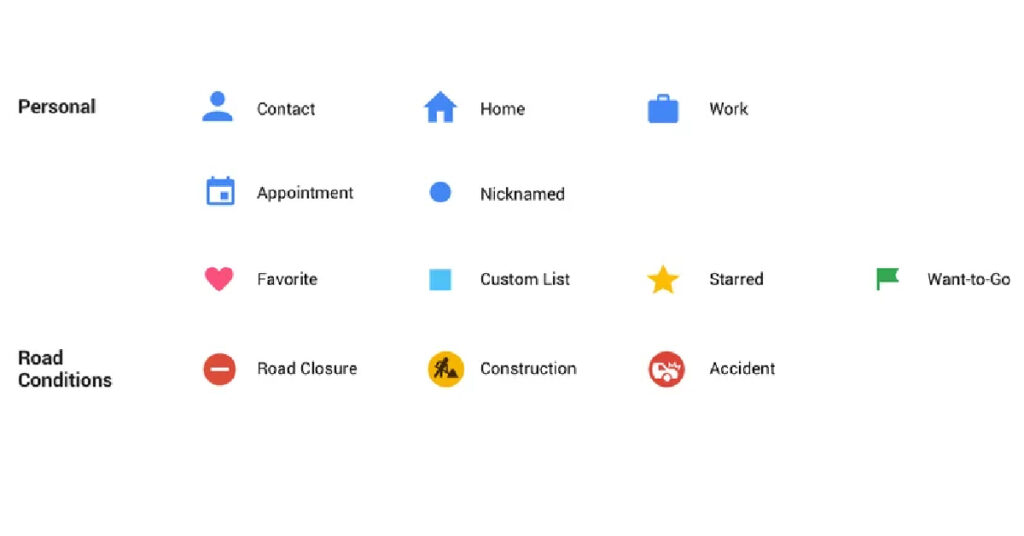 What Do the Different Icons and Symbols Mean in Google Maps?