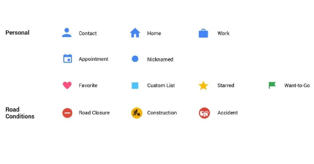 What Do the Different Icons and Symbols Mean in Google Maps?