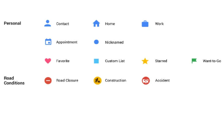 What Do the Different Icons and Symbols Mean in Google Maps?